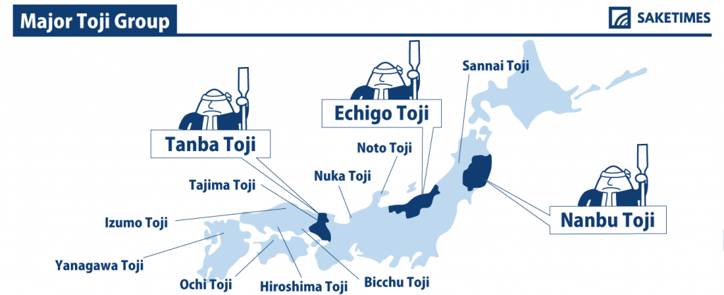 SAKETIMESinfographic_major-toji-group - SAKETIMES - Your Sake Source