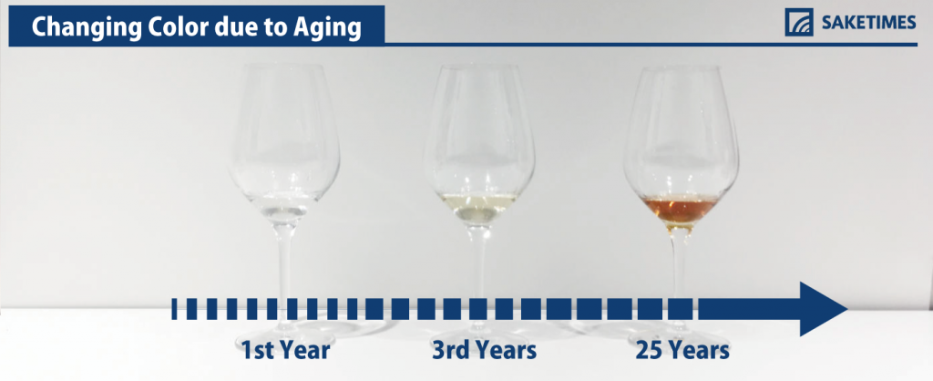 Koshu: SAKETIMES GLOSSARY - SAKETIMES - Your Sake Source